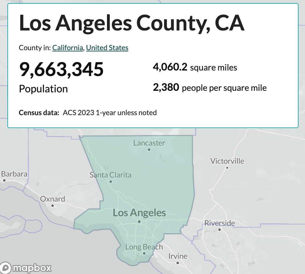 Los Angeles: the County of Angels | by Jaya Roberts | Feb, 2025 | Medium