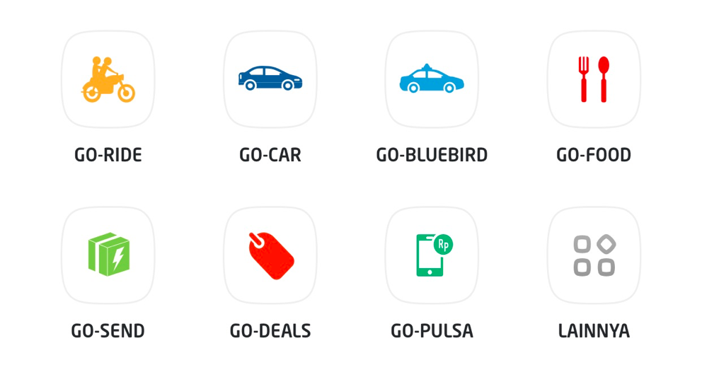 Perbedaan UI dan UX pada aplikasi Gojek dan Grab | by erado fata ...