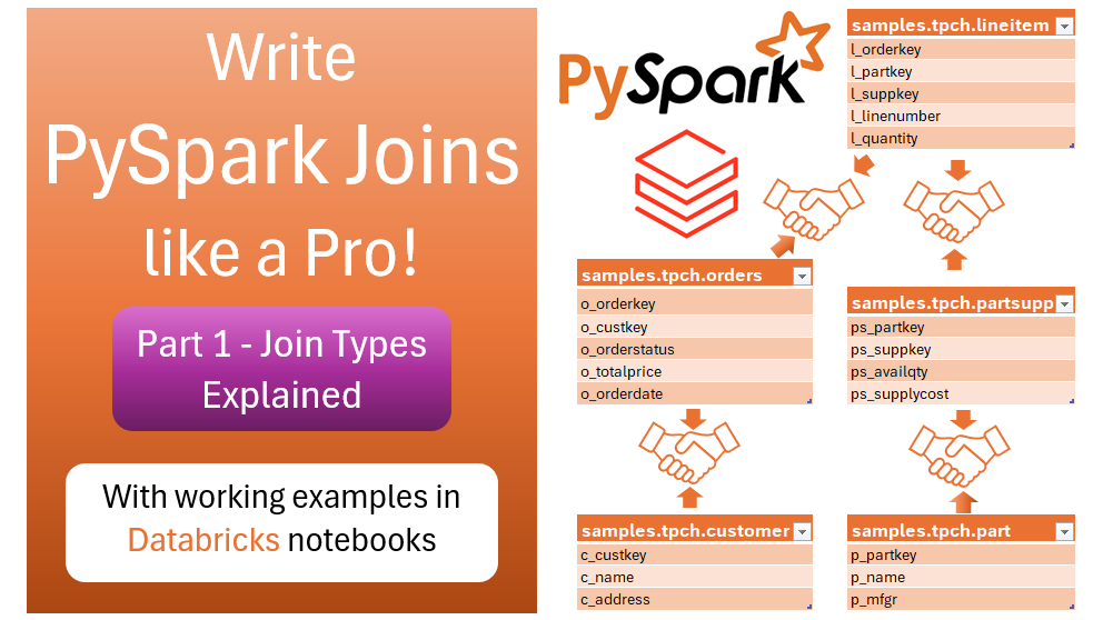 Write PySpark Joins like a Pro! (part 1 — Join Types Explained) | by ...