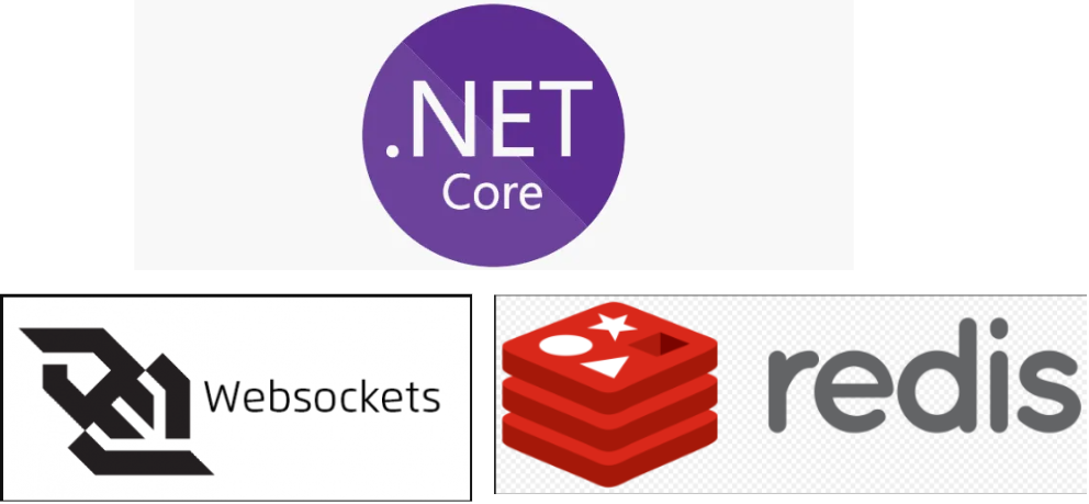 Ctesiphon — Messaging Application using .NET Core , Redis and ...