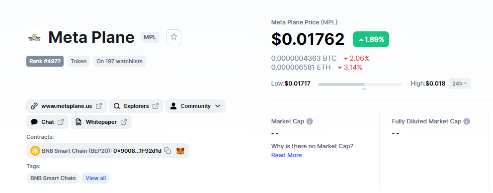 ️ ️ VOTE FOR META PLANE ON CMC ️ ️ | by Meta Plane - P2E gaming ...