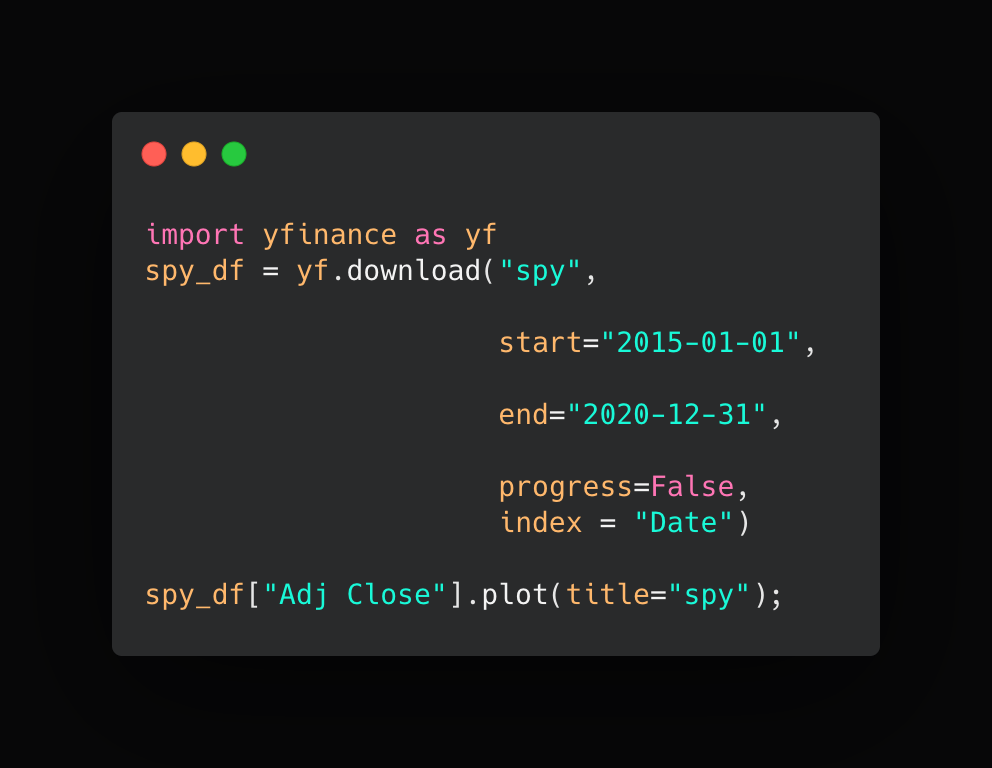 Trend detection on stock time series data - QUANT I LOVE U - Medium
