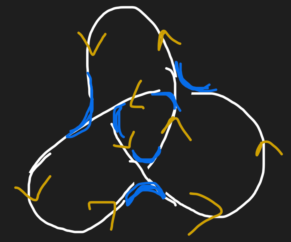 Genus: Shapes and Structure. This article explores the application ...