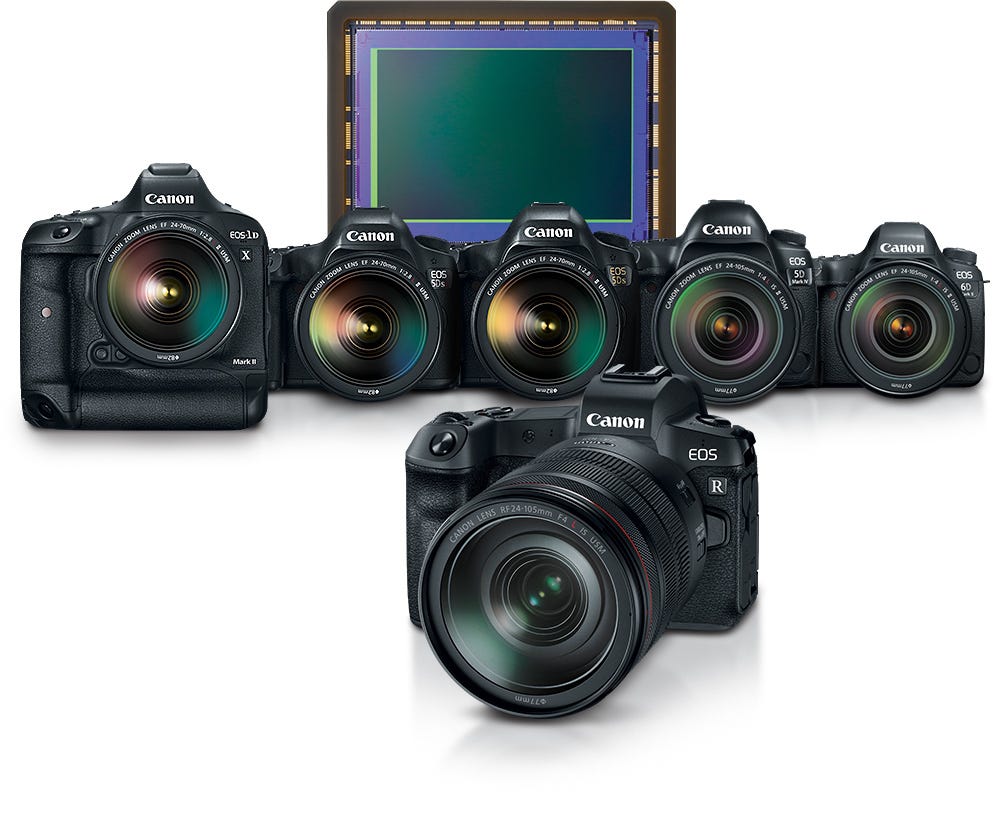 Best 3 Full-Frame Mirrorless Cameras 2019 | by Kevin Beckman | Beckman ...