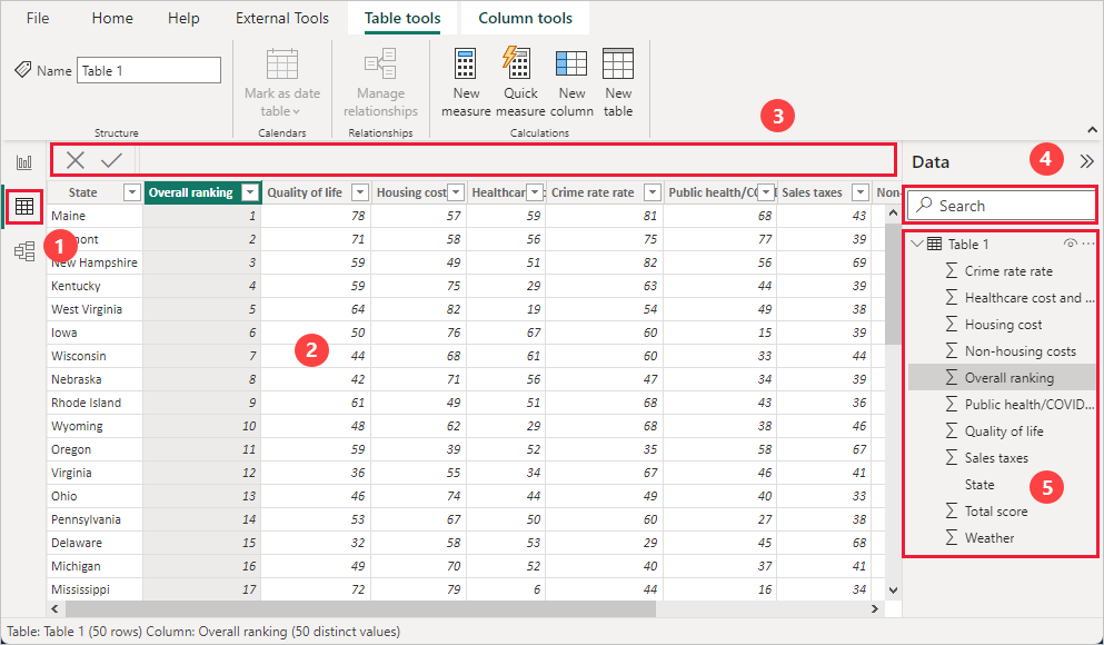 How to Retrieve Power BI Dataset Table Metadata Without Enabling Admin ...