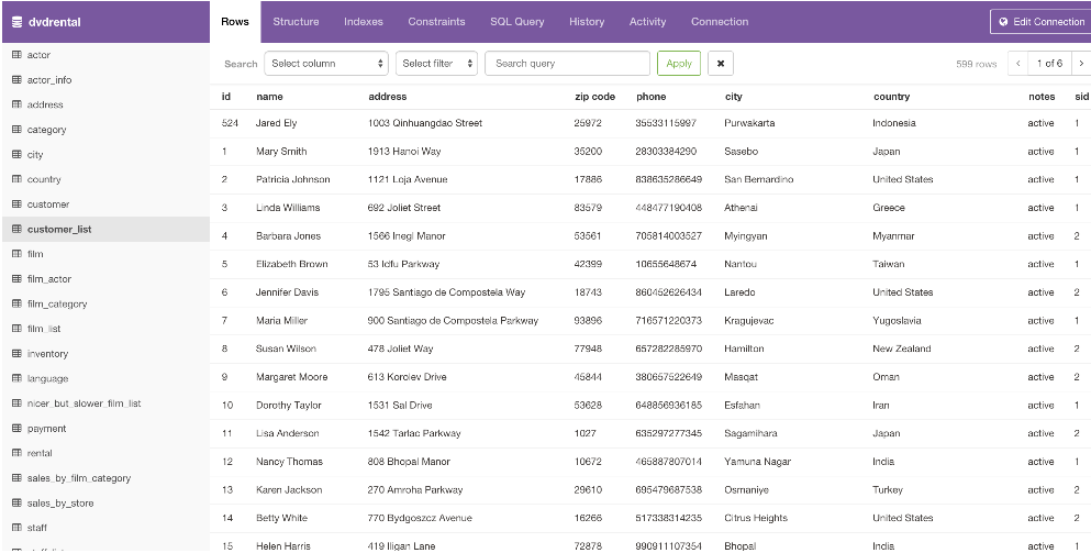 Hosting a fully Serverless Web-Based Postgres Admin Client on GCP using ... Hosting a fully Serverless Web-Based Postgres Admin Client on GCP using ...