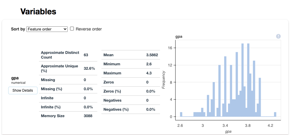 Unleashing Data Insights: A Guide through Auto EDA with Dataprep | by Zaneta Gilda | Medium