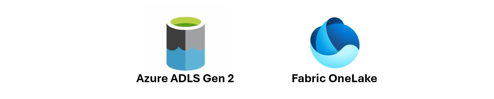 Transitioned from ADLS Gen2 to Fabric OneLake? Learn How to Connect Using Developer Tools | by ...