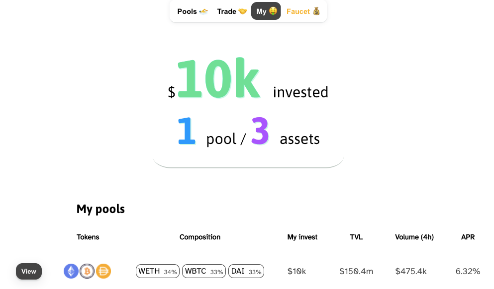 Swaap — Testnet user guide. Here is a tutorial to use Swaap… | by Swaap ...