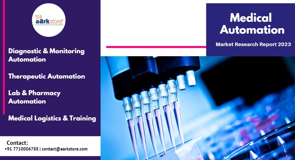 Advancements have increased Adoption of Medical Automation | by Akhila ...