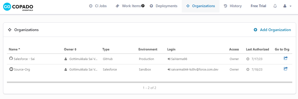 Salesforce Deployment With Copado Essentials By Sai Varma Medium