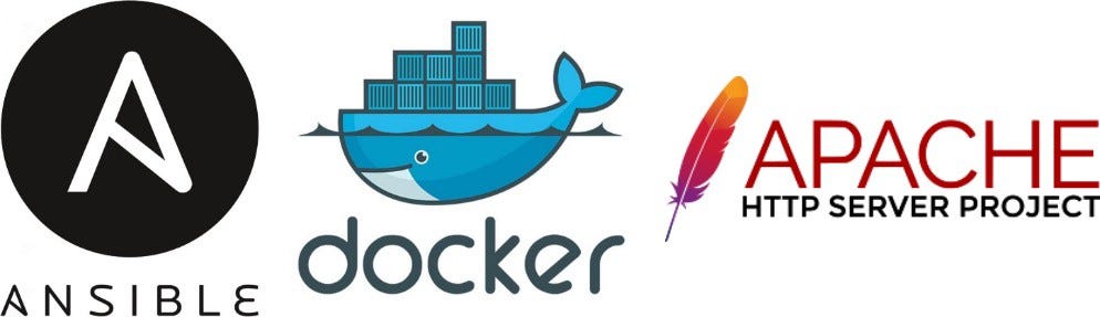 Configuring Docker Container And Launching Web Server Using Ansible By Nikhilgp Medium