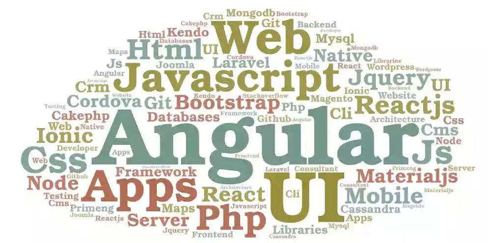 How to start coding for the first time | by Sangwin Gawande | Medium