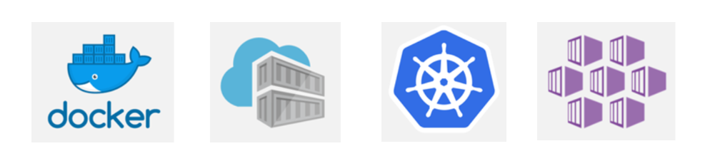 Exploring Azure Kubernetes Service (AKS) | by Susinda Perera | Medium