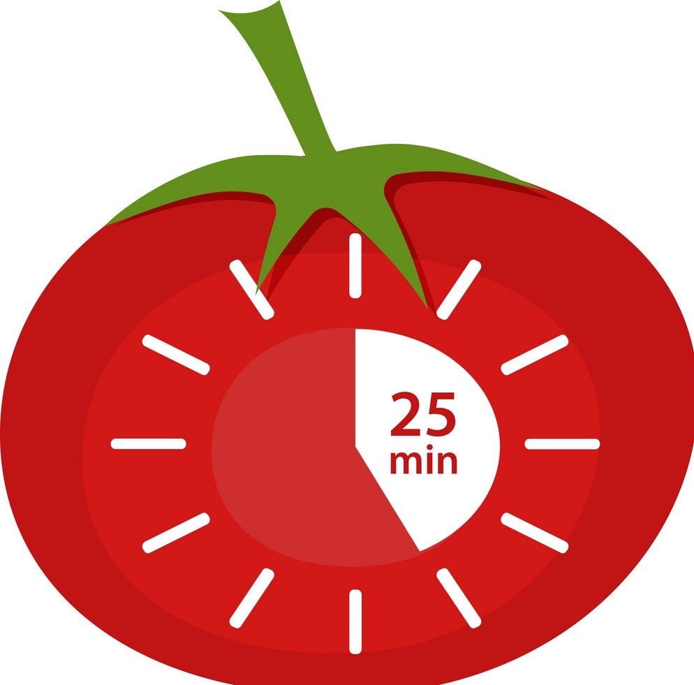 Using the Pomodoro technique to write a blog | by Muaz Ahmad Rasheed ...