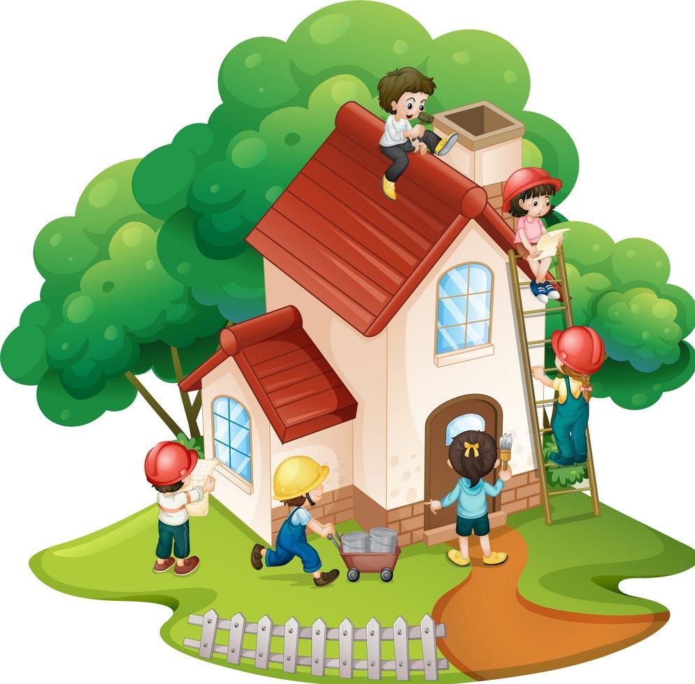 An Introduction to Builder Pattern | by Hasini Sandunika Silva | May ...