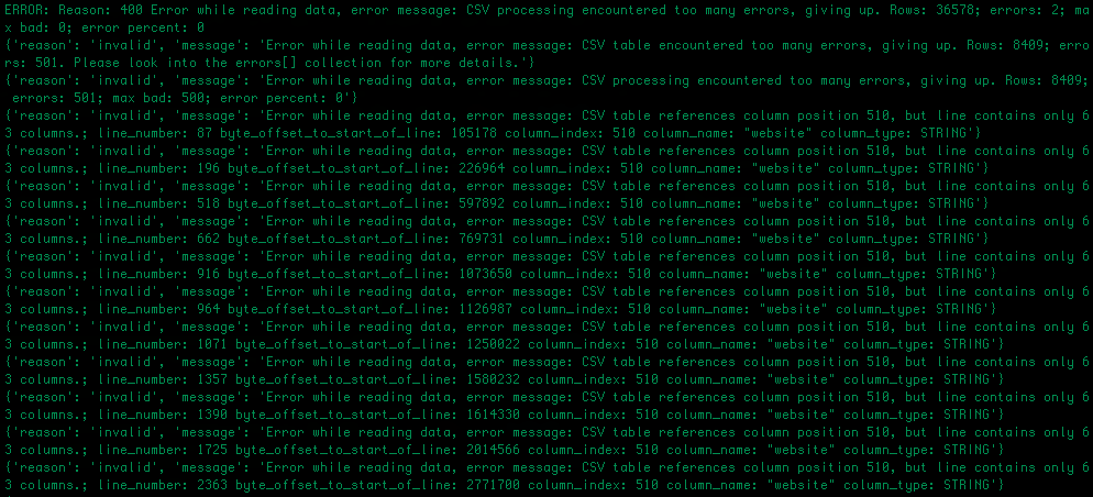 Google BigQuery 400 Error: CSV processing encountered too many errors (Part 2 — debugging) | by ...
