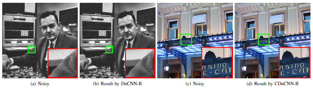 Review: DnCNN — Residual Learning of Deep CNN for Image Denoising ...