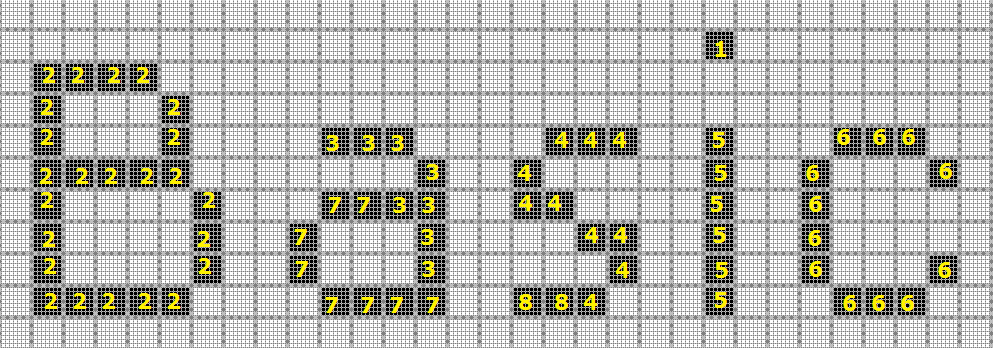 BASIC at 60: The Language That Revolutionized Computing | by Jordan ...