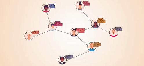 Temporal Graph Neural Networks With Pytorch How To Create A, 47% OFF