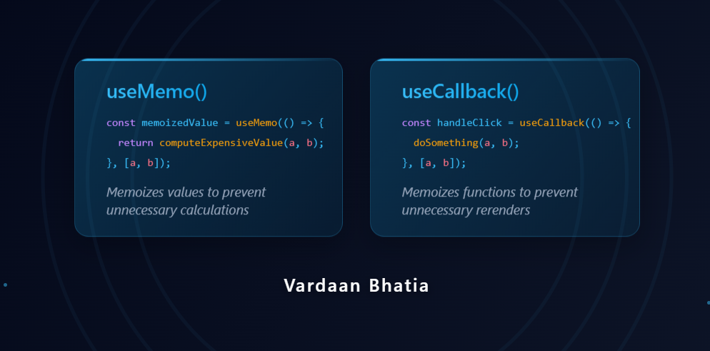 Understanding useMemo and useCallback in React | by Vardaan Bhatia | CodeX | Mar, 2025 | Medium