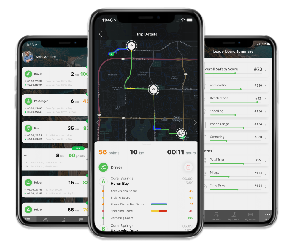 The benefits of telematics are enormous | Damoov Blog
