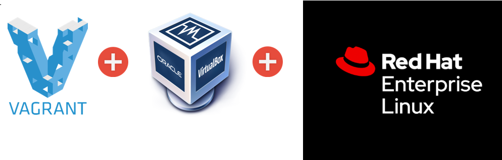 Install RHEL 8 on VirtualBox using Vagrant | by Thomas Joseph | Medium