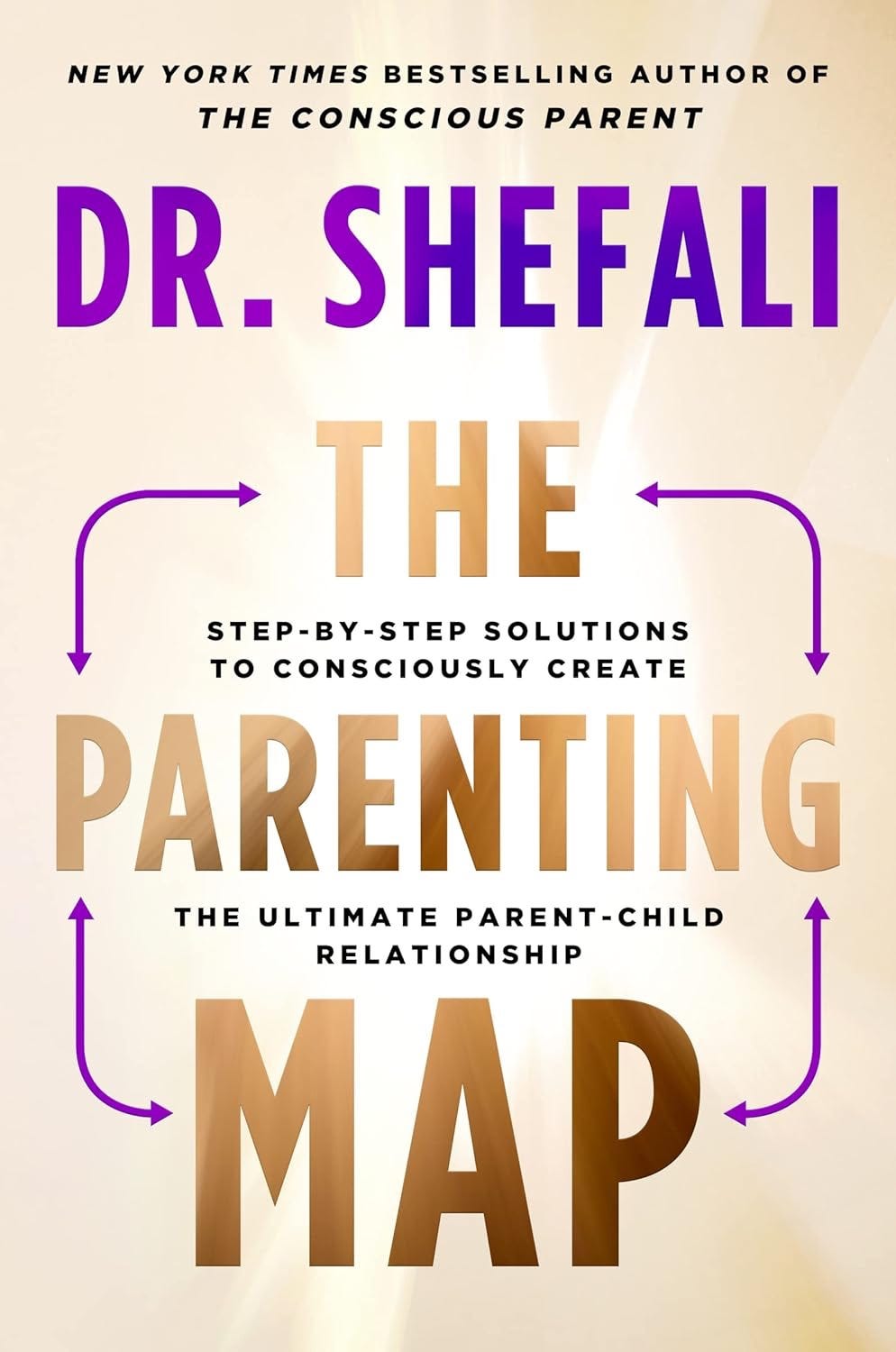 Navigating Parenthood: A Review of “The Parenting Map” by Shefali ...