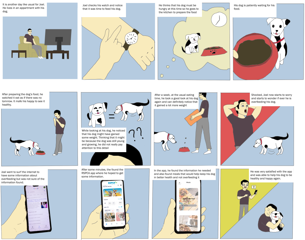 RSPCA Pet Care Mobile App: Full Summary | by Kimberley Tin | Medium
