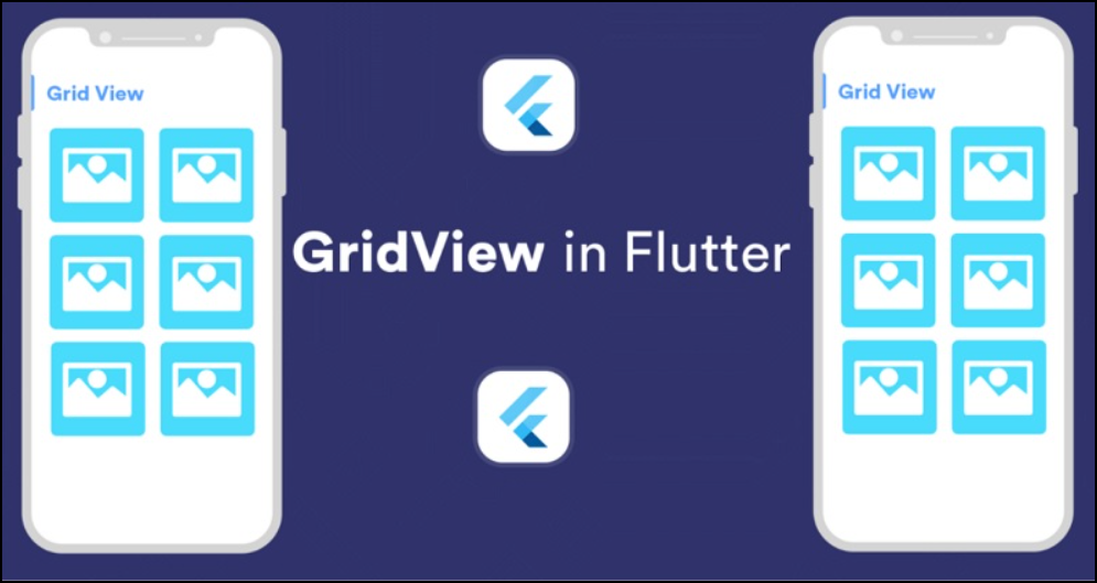 Flutter’da GridView Kullanımı. GridView | by Bora TUZUN | Medium