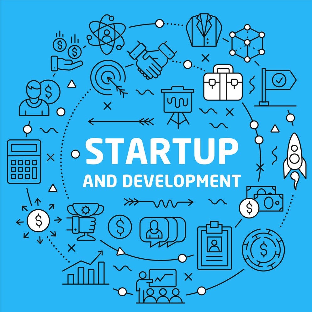 5 most common problems with start-ups and their solutions | by Nishant ...