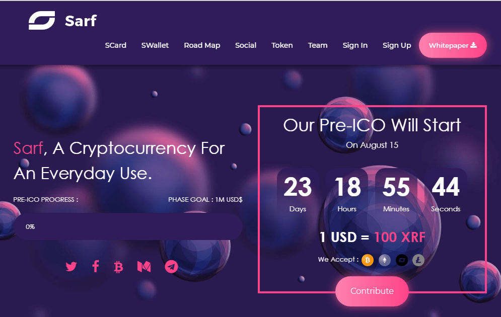 SARF Enables to Convert, Send and Receive Digital Currencies | by ...