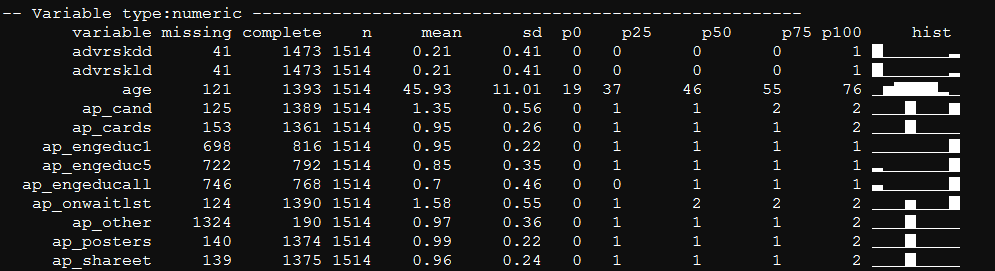 My Favorite R Packages for Clinical Data Analysis | by Yujie Cui | Medium