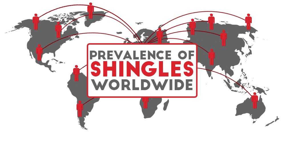 Prevalence of Shingles Worldwide. Herpes Zoster, also known as shingles ...