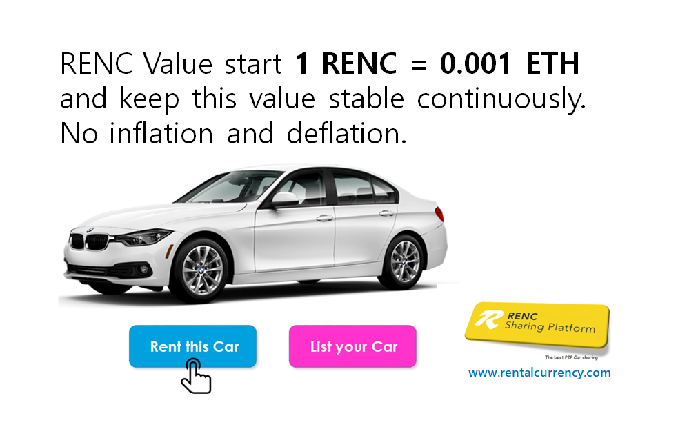 1 RENC is 0.001 ETH. RENC P2P Car Sharing Platform, No key… | by ...