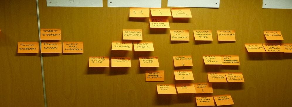 User Task and Analysis? Personas? | by Maria Nababan | Medium