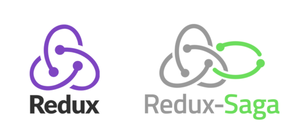 Difference Between Redux Saga and Redux Thunk with example | by Awais Niaz | Medium