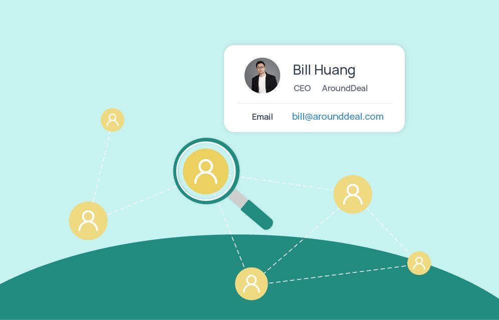 How to Find a CEO’s Email Address Using AroundDeal | by AroundDeal | Medium