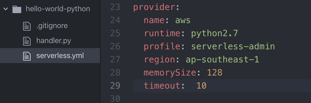 Deploy Aws Lambda Function Using Serverless By Ravi Yasakeerthi Medium