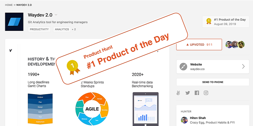 How Product Hunt helped Waydev become #1 Product of the Day | by Alex Circei | Medium