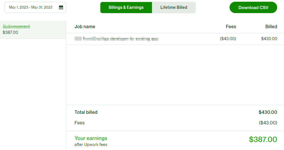 Upwork $1000 per bulan, bulan #1 - Abu Nasya - Medium