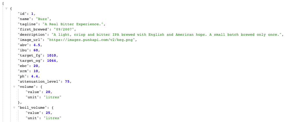 Phase 1 Project Beer API. At the end of Phase 1 of my software… | by ...