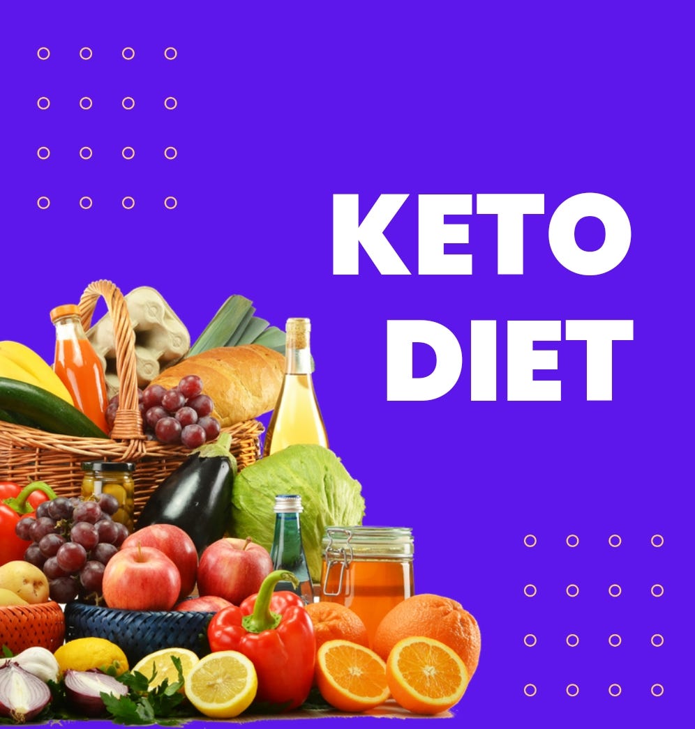 How Can A Keto Diet Help With Weight Loss By Pulsewave Medium How Can A Keto Diet Help With Weight Loss By Pulsewave Medium