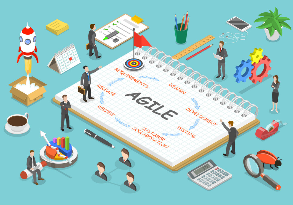 Scrum, Agile, Jira, Principles and values of Agile | Stackademic