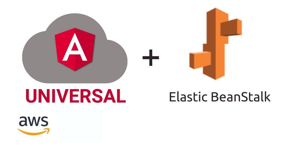 How to Deploy Angular Universal do AWS Elastic Beanstalk | by Leonardo Grinstein | Medium