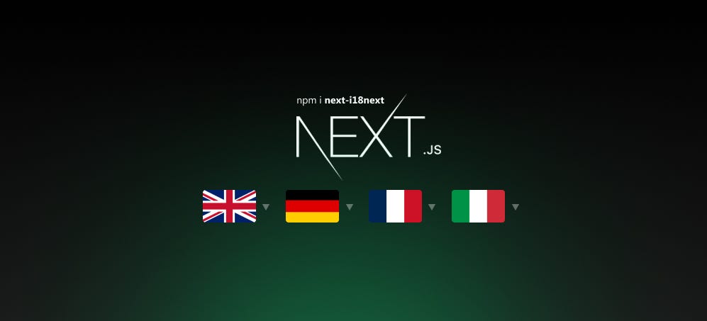 Creating a multilingual in Next.js | by Dorinelrushi | Medium
