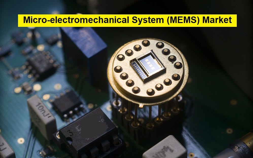 Micro-electromechanical System (MEMS) Market: Notable Developments ...