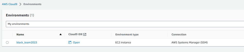Using Python to Generate a script Directory. | by Kelvin Warren | Jul ...