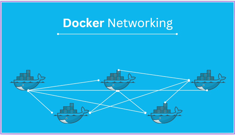 Docker Networking: How Containers Communicate | by Talha Jalil | Medium