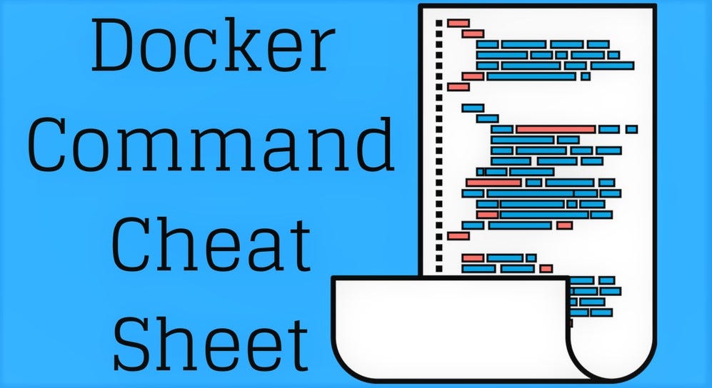 Docker Serisi — Docker CLI. Docker ile iletişim kurmamızı sağlayan ...